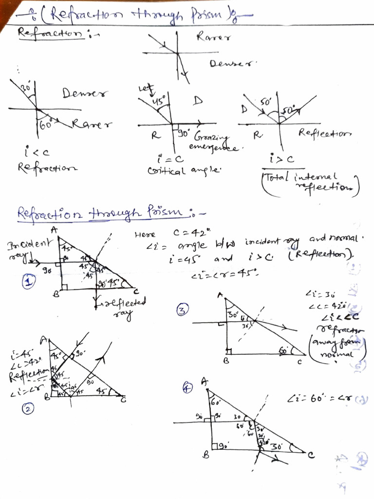 C-10, Refraction Through Prism | PDF