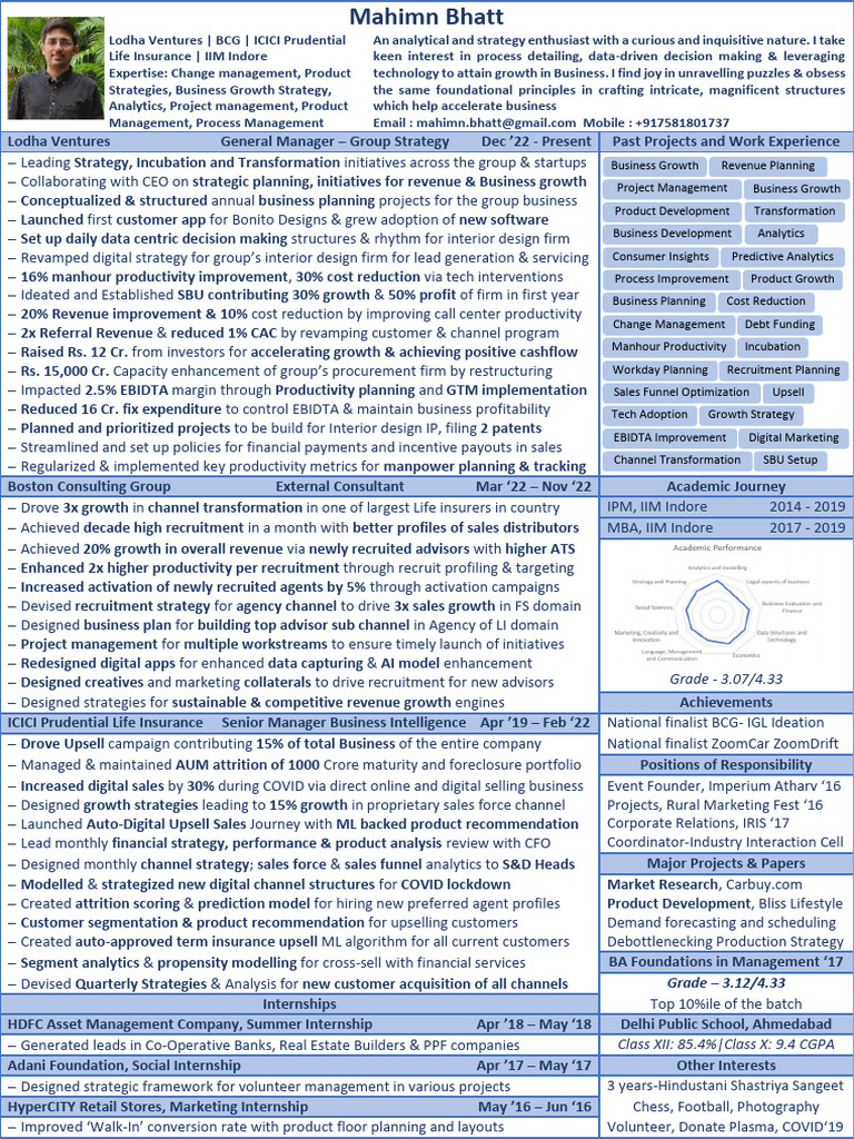 Mahimn Bhatt | PDF | Analytics | Business