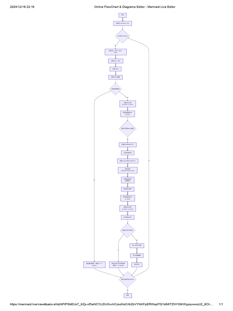 Online FlowChart & Diagrams Editor - Mermaid Live Editor-2 | PDF