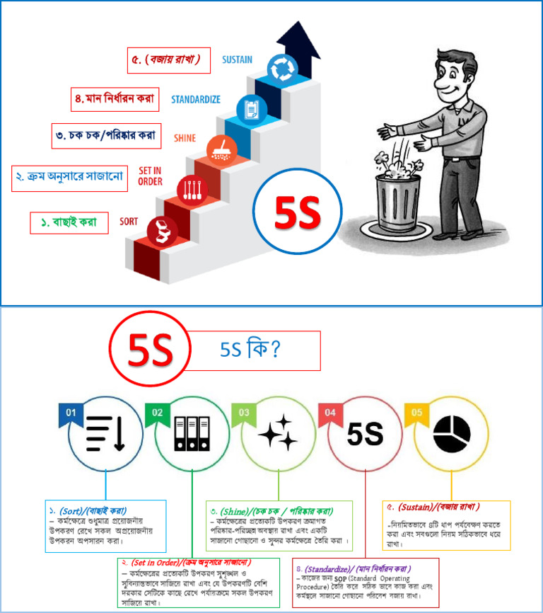 5S Practice 1718022357 | PDF