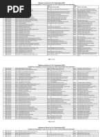 Dic Office Address | PDF