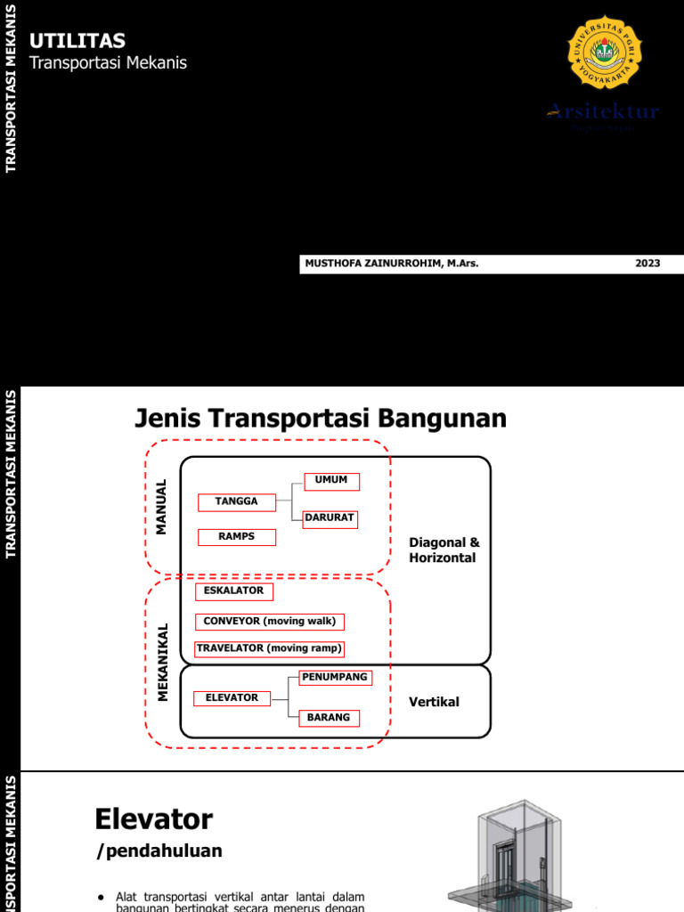 Jenis dan Sistem Elevator dalam Bangunan | PDF