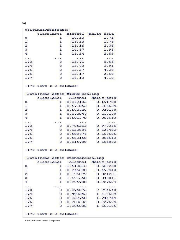 DS Prac-3 Output | PDF