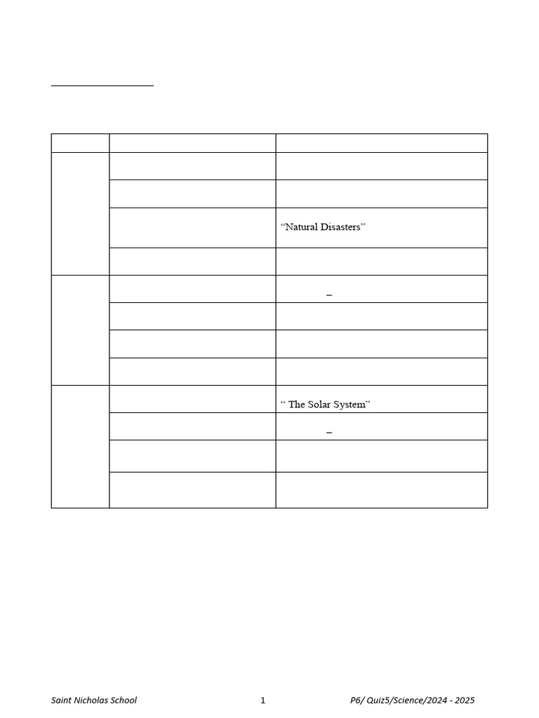 Quiz 5 - Pointers | PDF