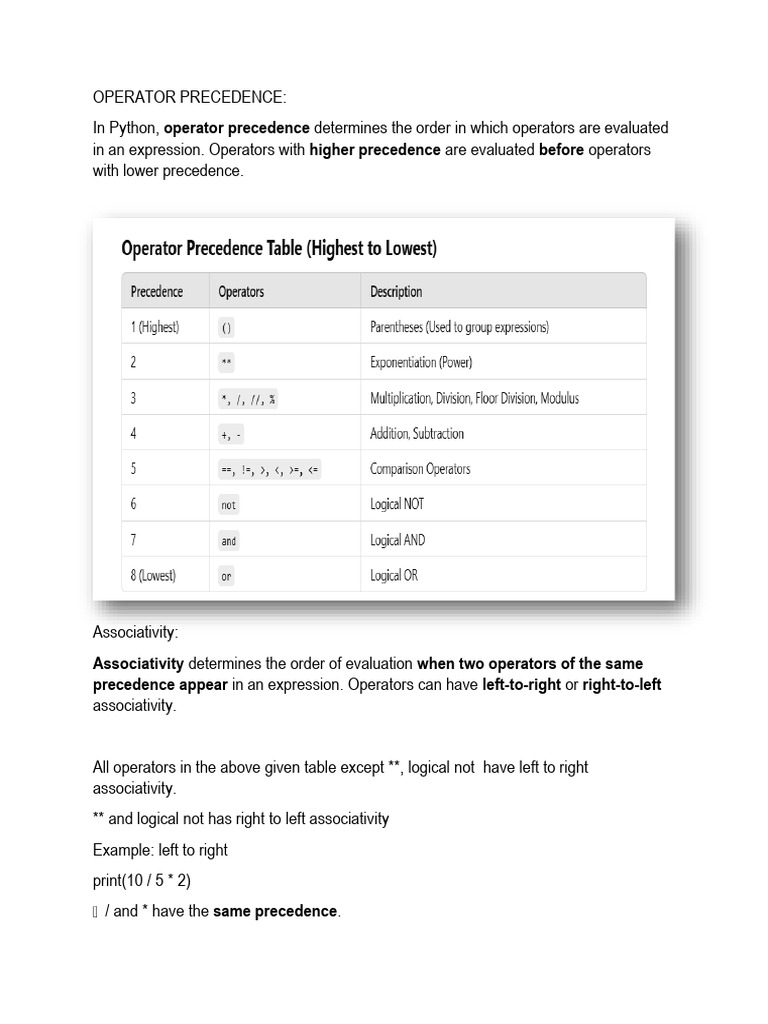 Operator Precedence | PDF