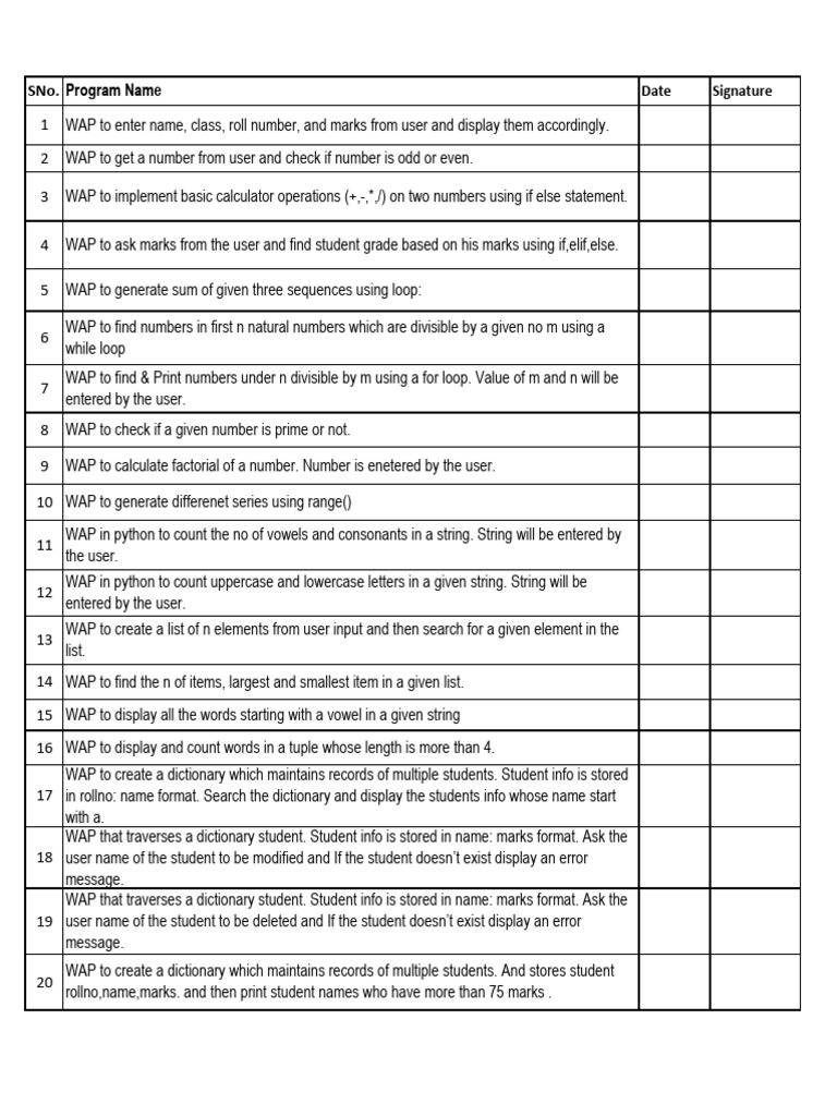 Index Cs Practical | PDF