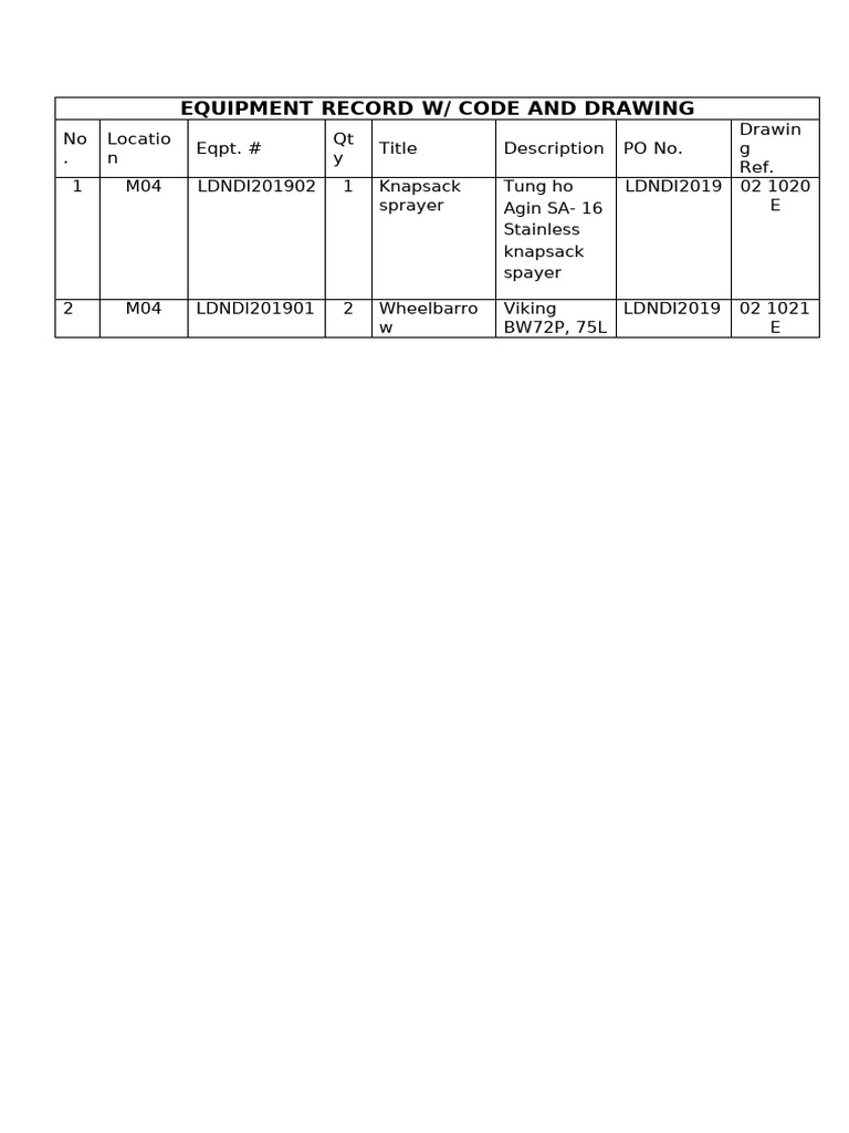 Equipment Record with Drawings | PDF