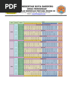 Tabel Antropometri 2020 | PDF