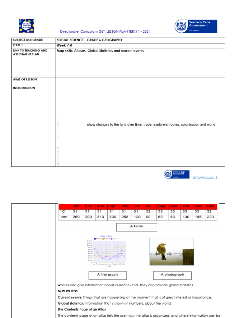 Map Skills for Grade 6 Geography | PDF | Map | Teachers