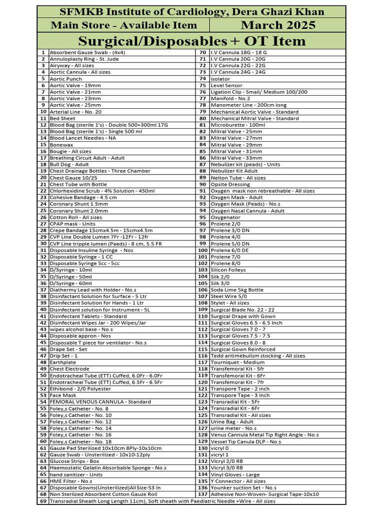 Available Items - Main Store - March 2025 | PDF | Catheter