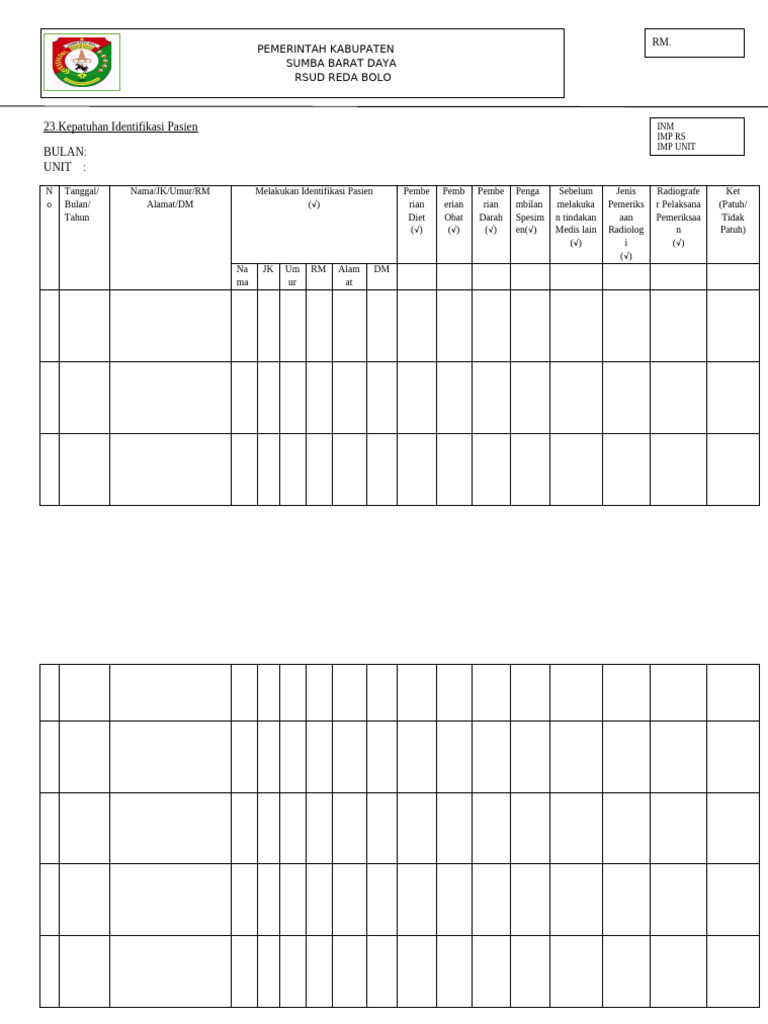 23.form Kepatuhan Identifikasi Pasien | PDF