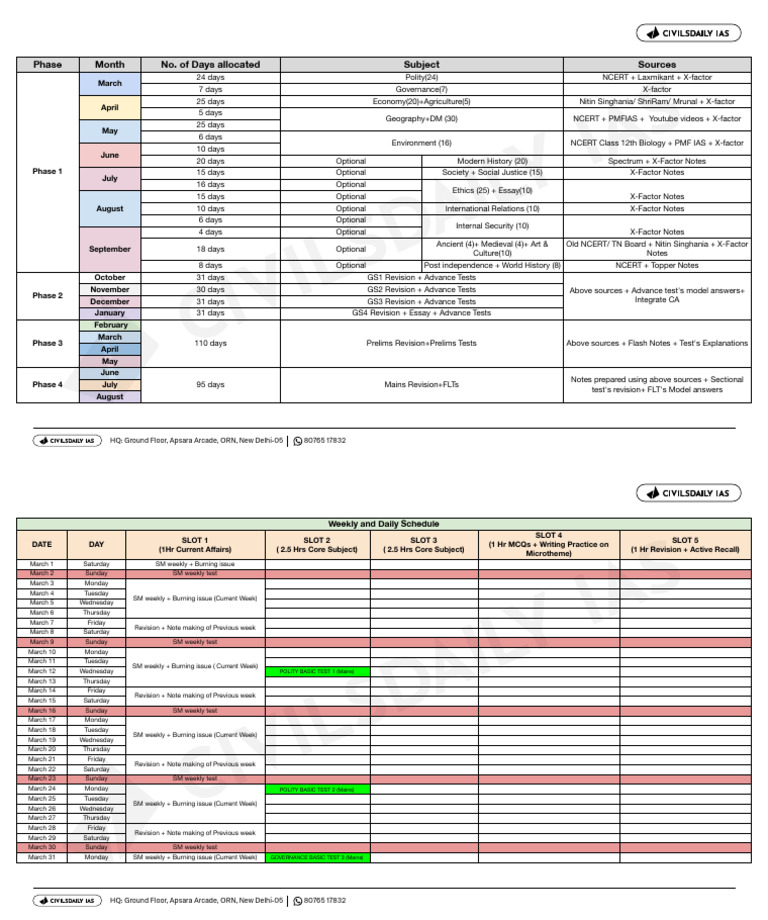 Study Schedule - Civilsdaily IAS | PDF
