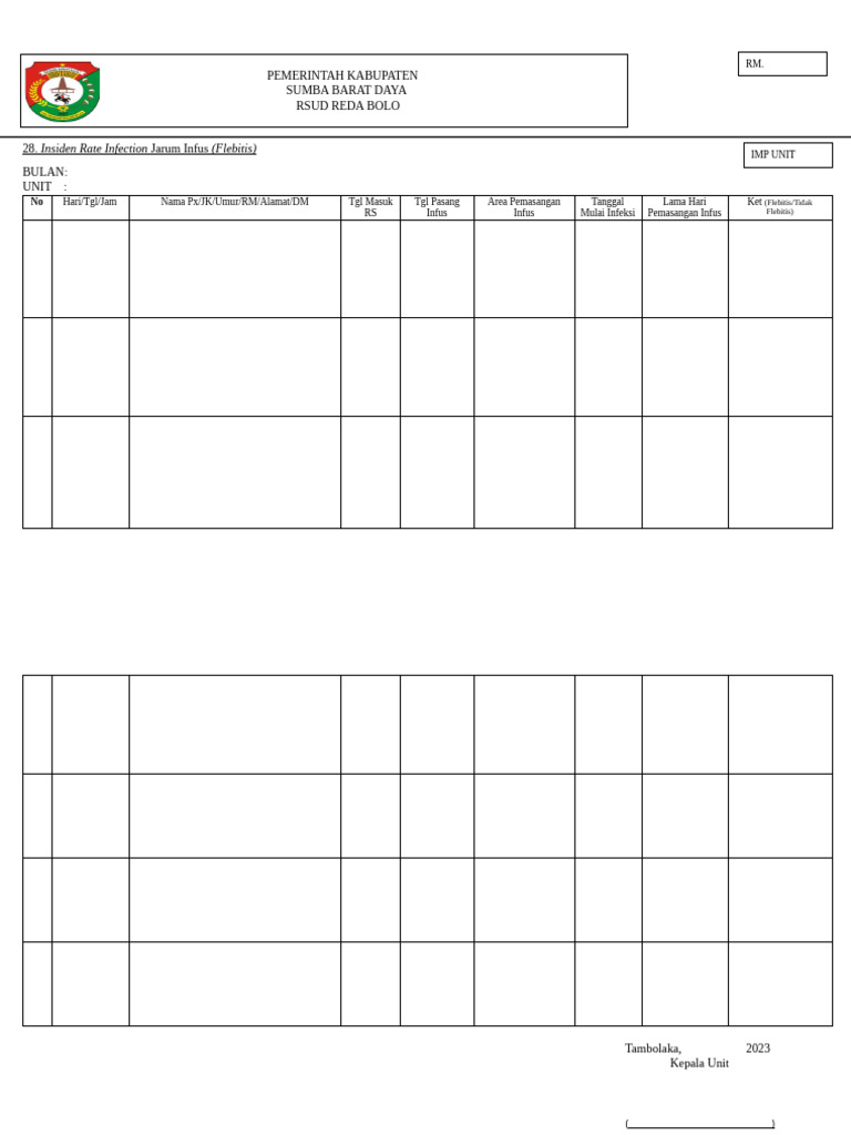 28. Form Insiden Rate Infeksi jarum Infus (Flebitis) | PDF