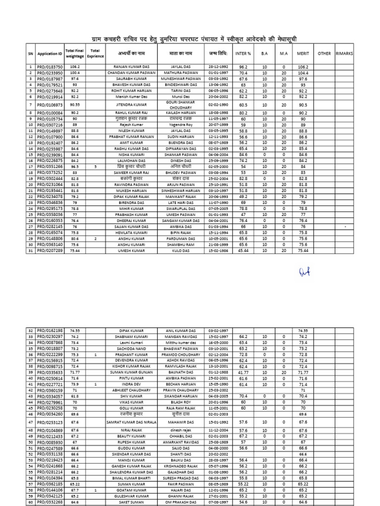 945422025211181855_Accepted_Pdf | PDF