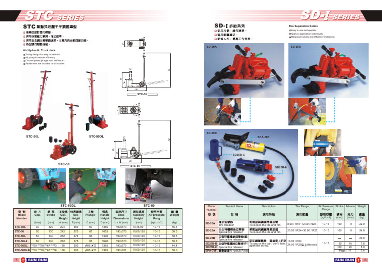 工-07-08 STC SD20 25A | PDF
