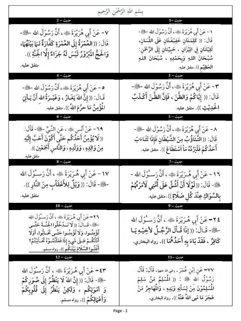Hadees For Printing-1-24 - 2 Pages | PDF