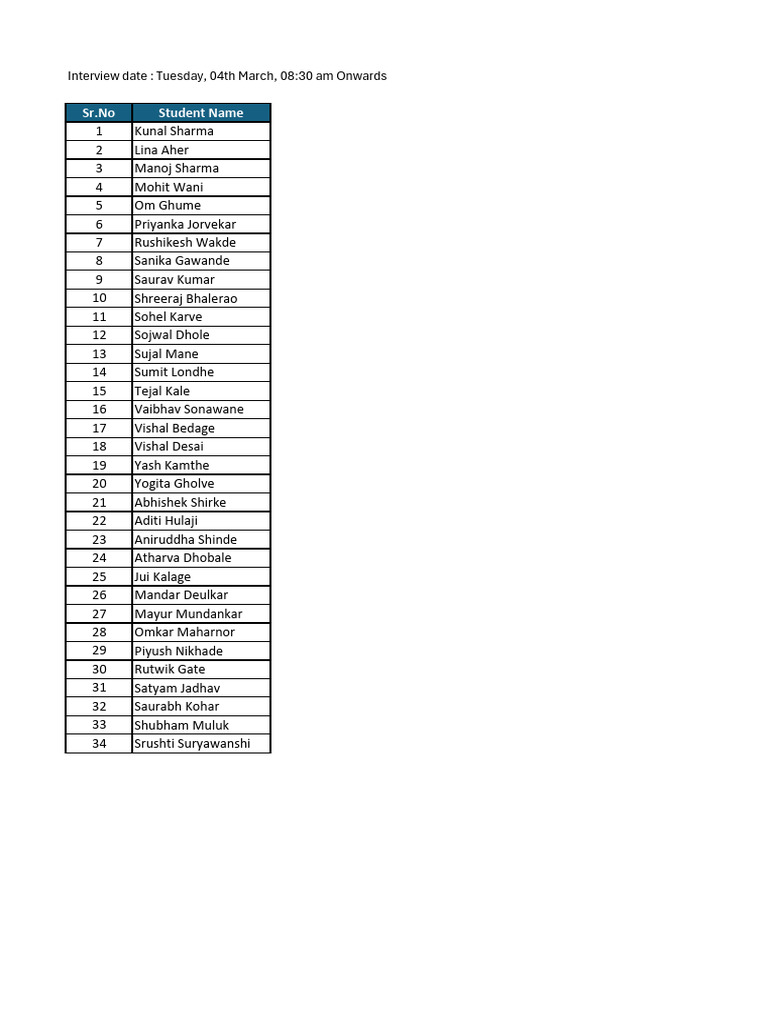 Sedemac 4th March | PDF