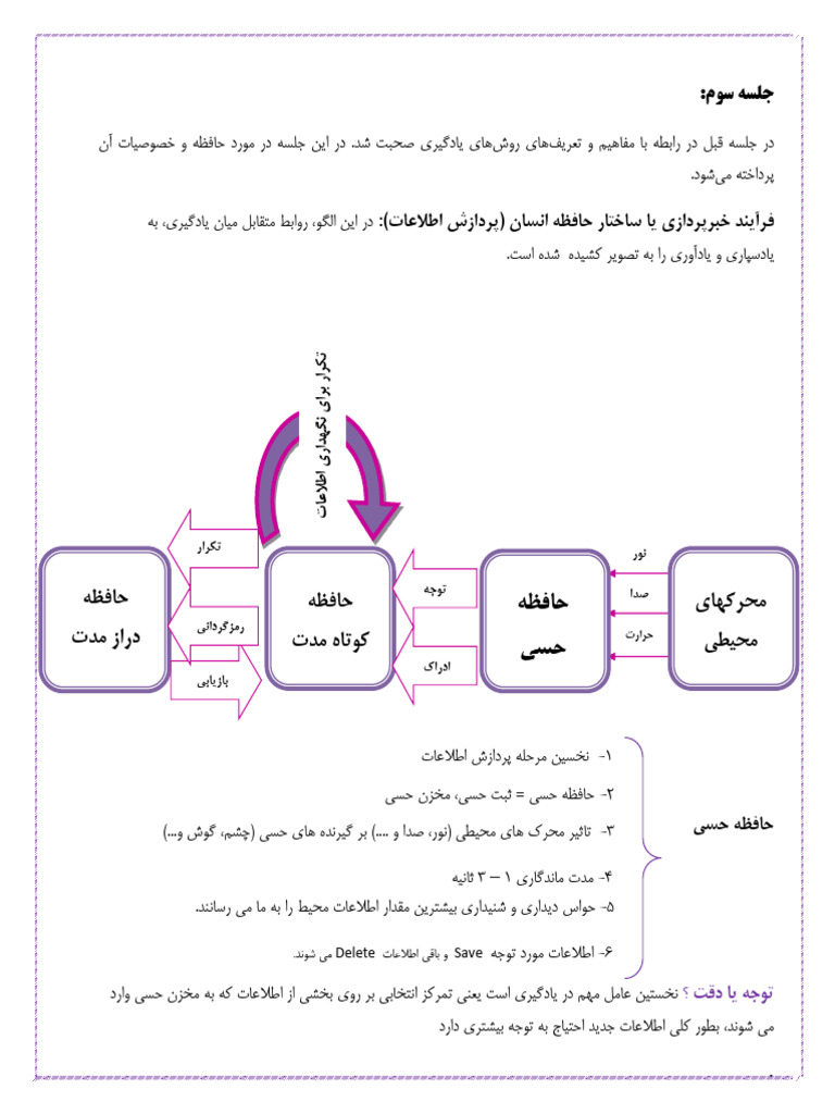 Ravesh M 2 | PDF