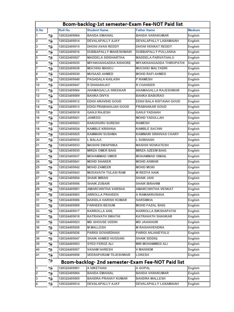 Backlog Exam FEE - NOT PAID LIST | PDF
