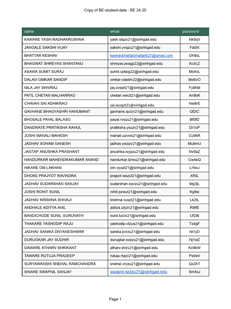 BE Student Data | PDF