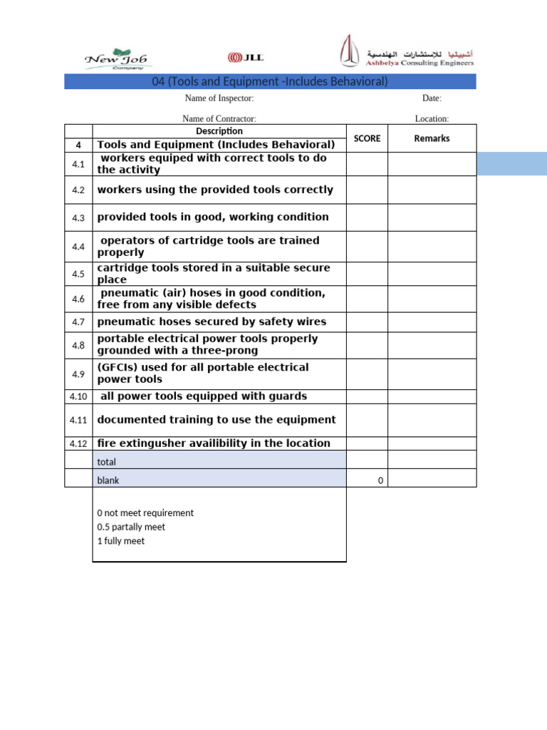 Tools and Equipment Inspection Checklist | PDF