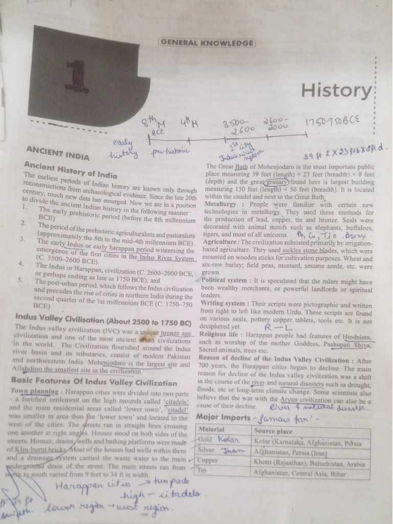 History Notes Ivc | PDF