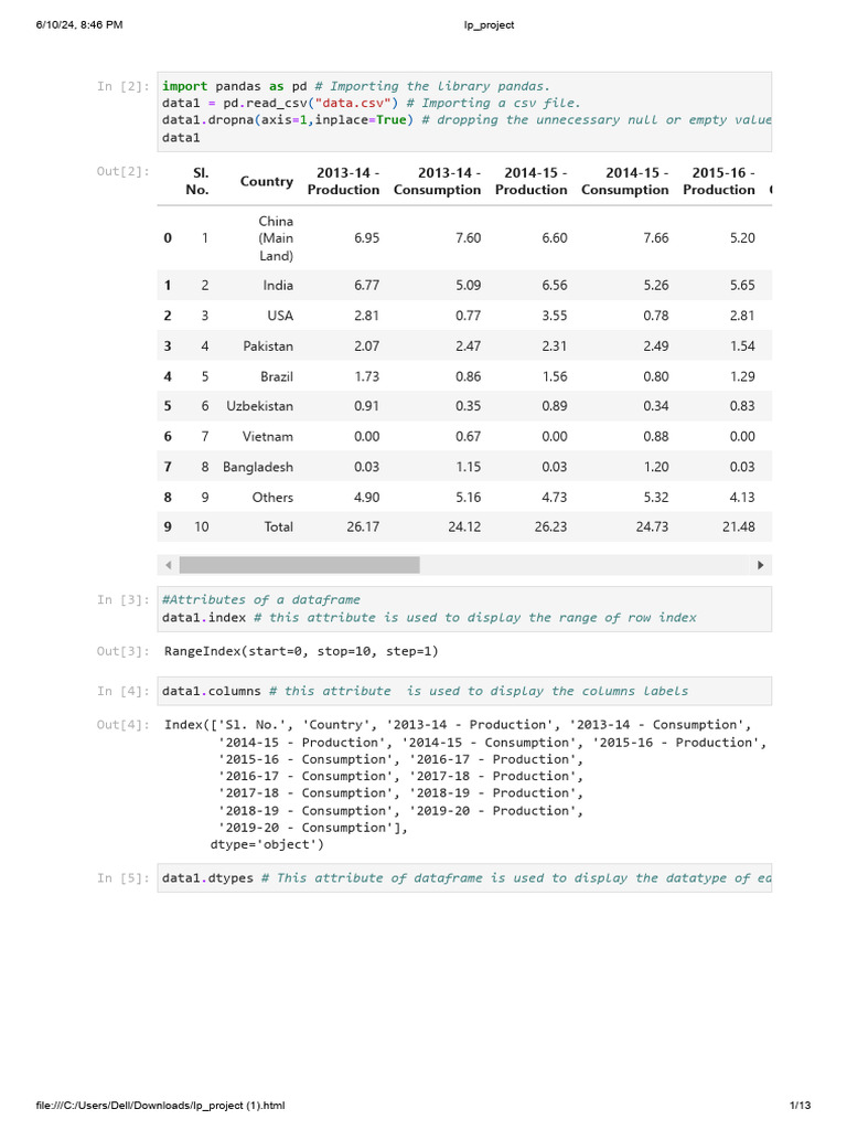 Ip_project_new | PDF | Computer Programming Ip_project_new | PDF | Computer Programming