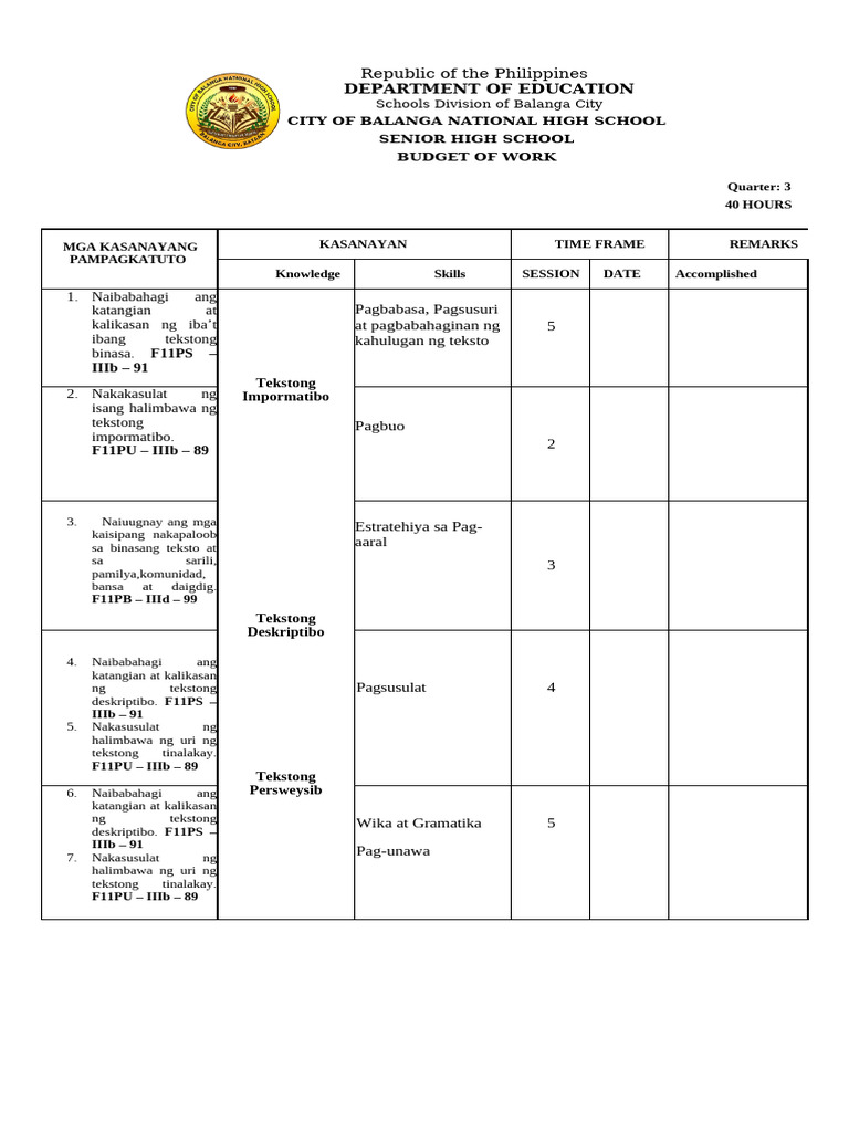 Budget of Work - Pagpag | PDF