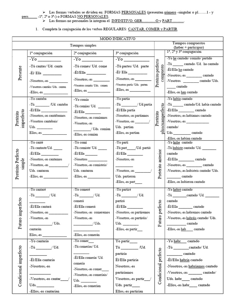 Conjugac Verbal Tabla Indicativo | PDF | Morfología Lingüística | Sintaxis