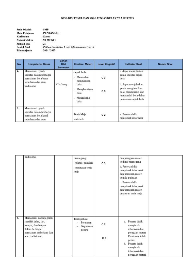 Kisi-Kisi Asts 2 Penjas KLS 7 TP 2024-2025 | PDF