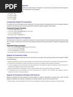 200+ Degrees of Comparison Examples | PDF