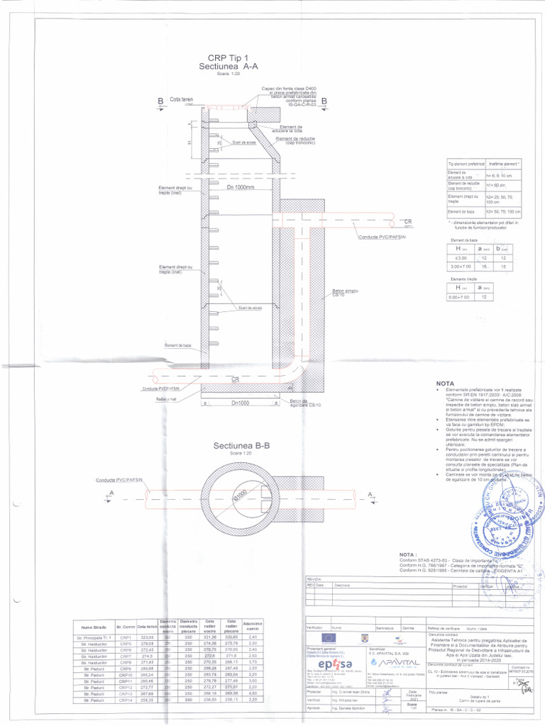 Is-Ga-C-C-02 Rupere de Panta | PDF