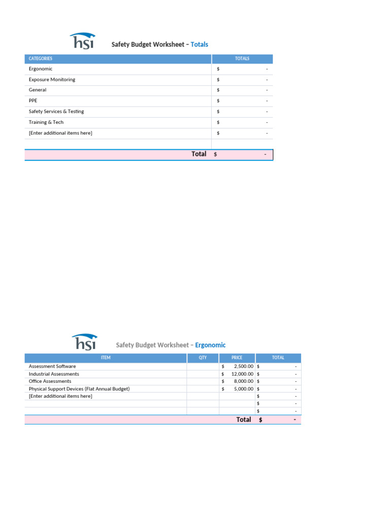 Safety Budget Planner | PDF | Working Conditions | Occupational Safety ...