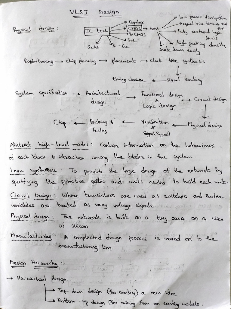 Vlsi Notes | PDF
