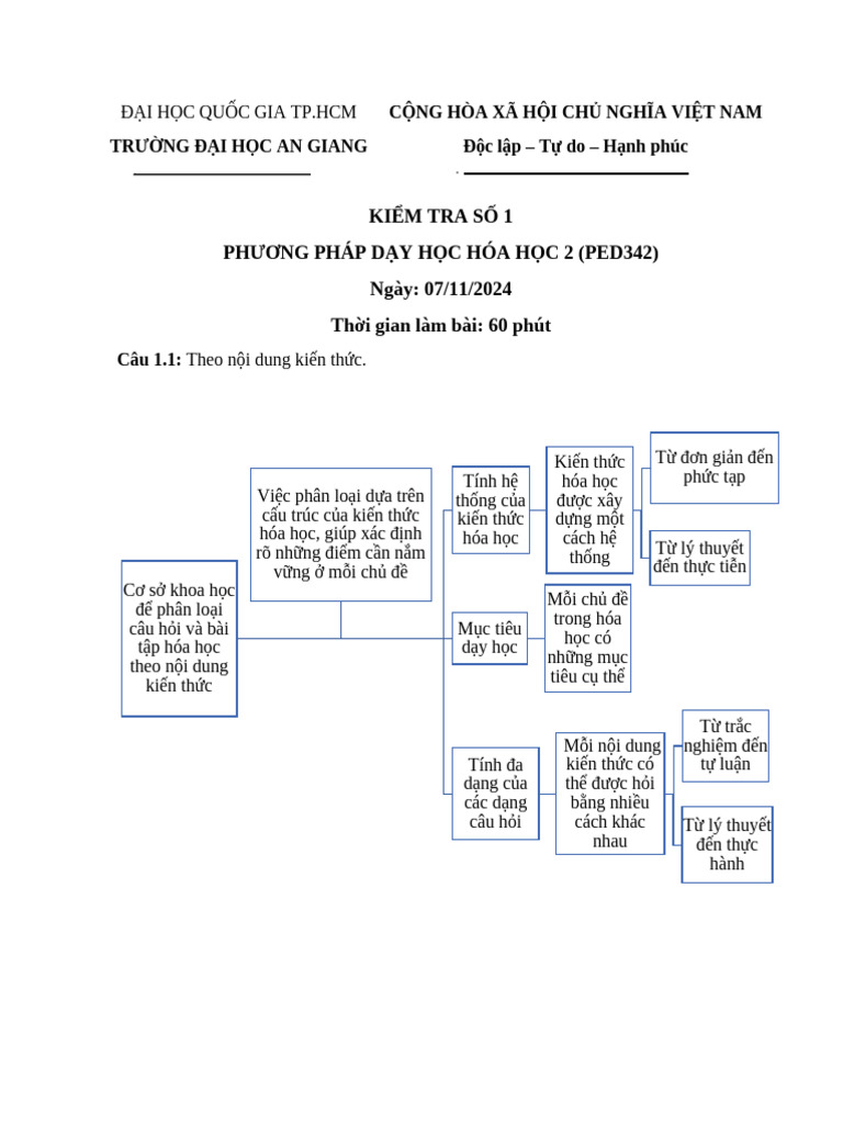 Bài kiểm tra PPDH | PDF