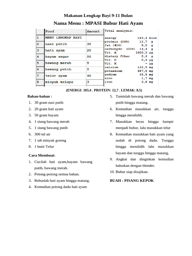 Menu Lomba PMT | PDF