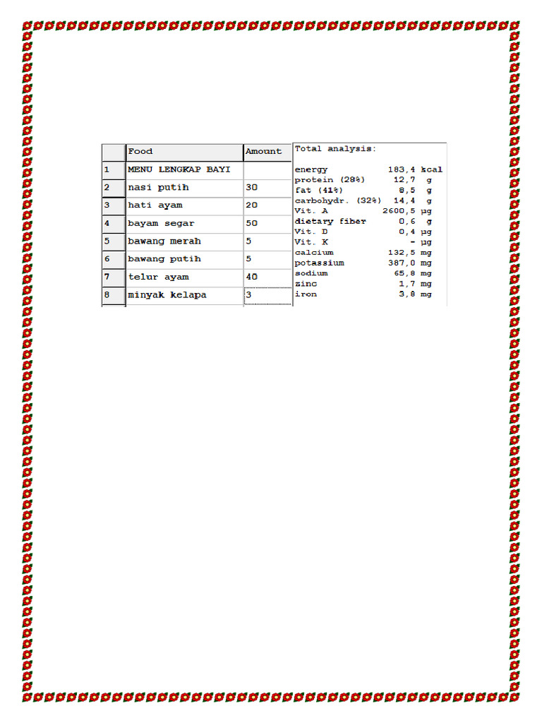 Menu Lomba PMT Kel. Pekan Arba | PDF