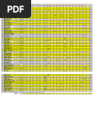 Solution, Suspension, Colloid Act Sheet | PDF