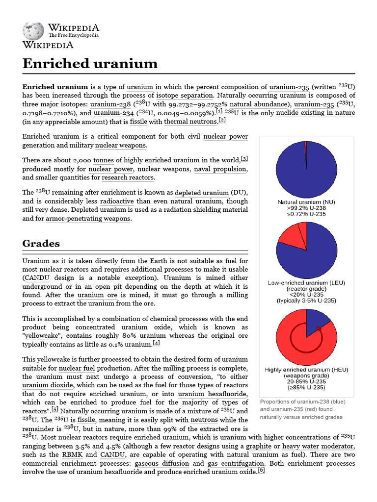 Understanding Enriched Uranium Types | PDF | Enriched Uranium | Uranium
