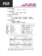nwc사용법w17 | PDF
