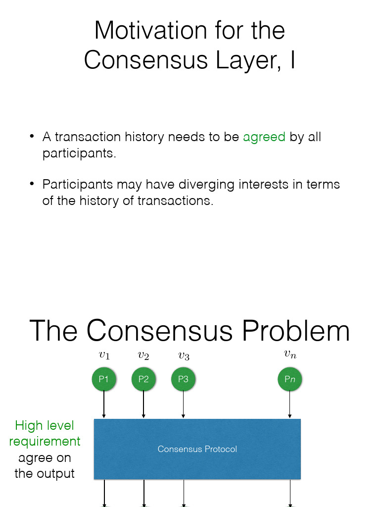 Blockchain Consensus properties _ part 2 | PDF | Computer Engineering | Algorithms