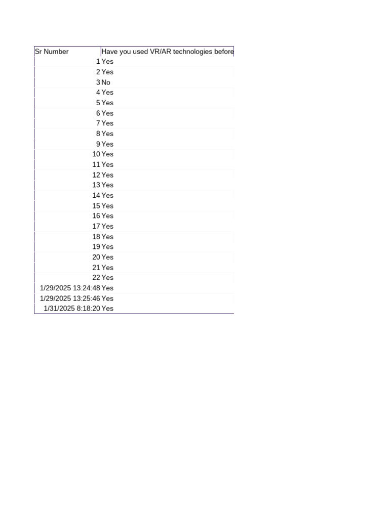 Consumer Perceptions of Privacy Risks in Biometric Data Collection ...