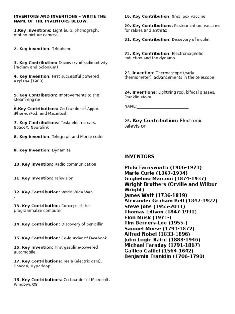 Key Inventions and Their Inventors | PDF | Invention