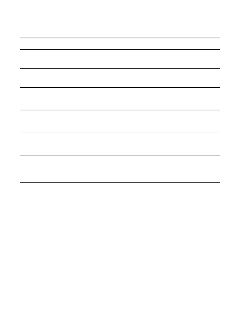 Custom Revision Sheet | PDF