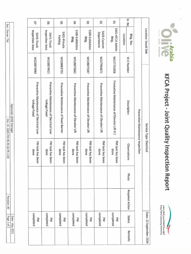 Electrical Joint Quality Inspection Report Saudi Side 22nd September ...