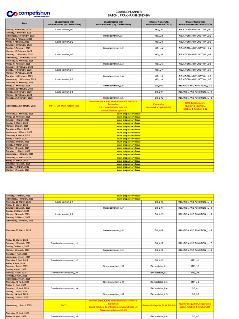 Prakhar-Iii Course Planner - 2025-26 | PDF | Matrix (Mathematics) | Coordination Complex