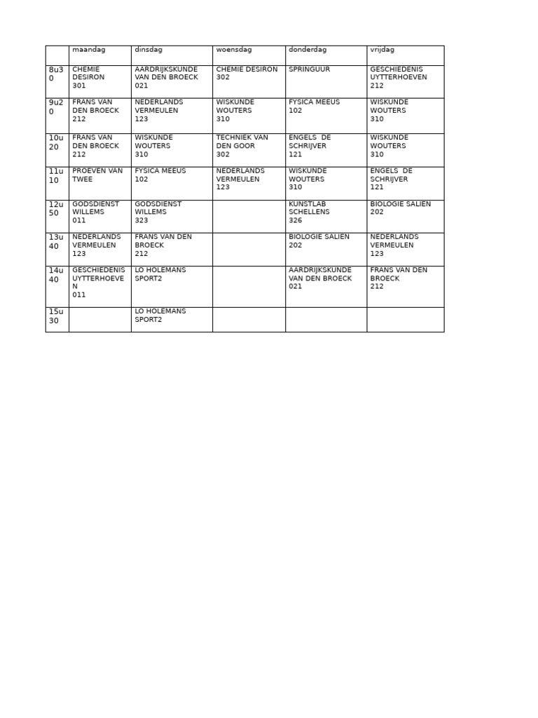 Lessenrooster Voorbeeld Indeling | PDF