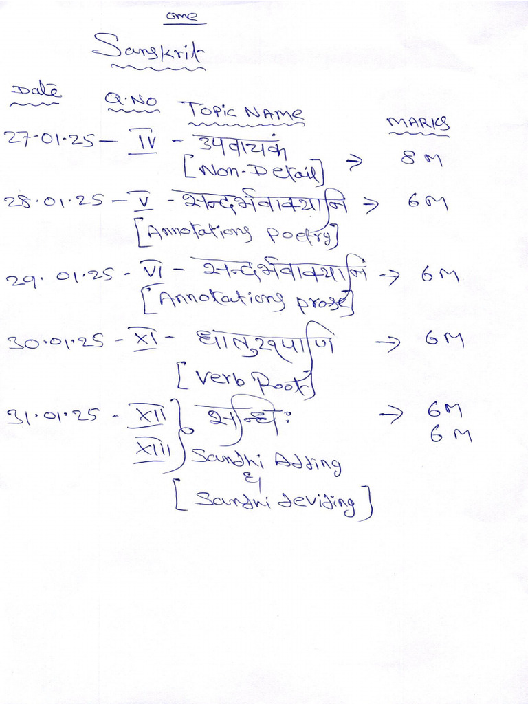 IPE Day Wise Teaching Plan | PDF