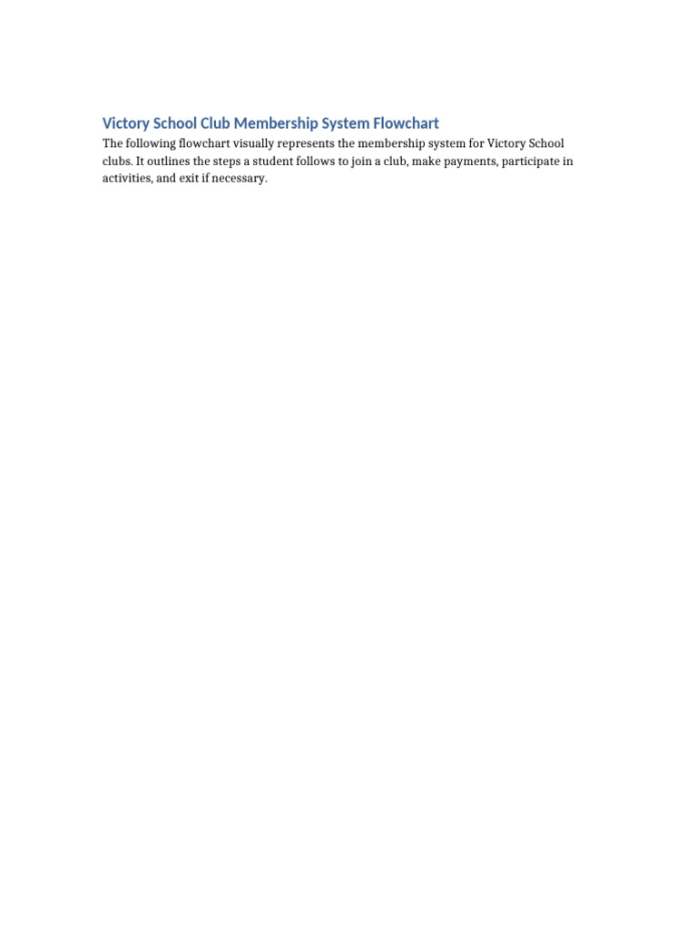 Victory School Club Membership Flowchart | PDF