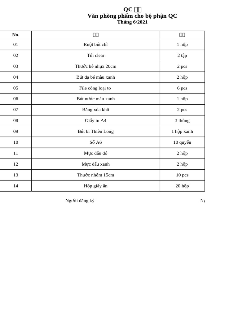 Đơn Xin Mua VPP 2022 | PDF